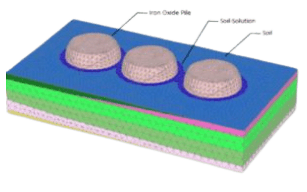 Catastrophic Failure of Iron Ore Storage Dome in Convent, Louisiana ...